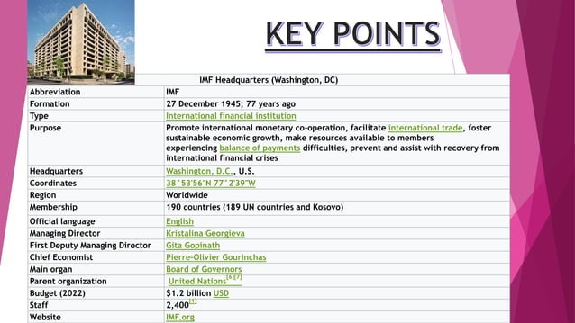 IMF(INTERNATIONAL MONETARY FUND).pptx