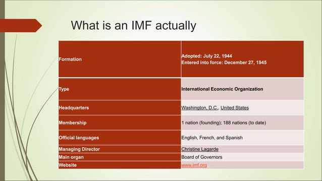 Imf n pak | PPT