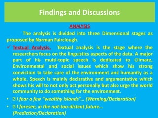 Imfran Khan Speech.pptx