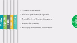 IMF, World Bank & WTO.pptx