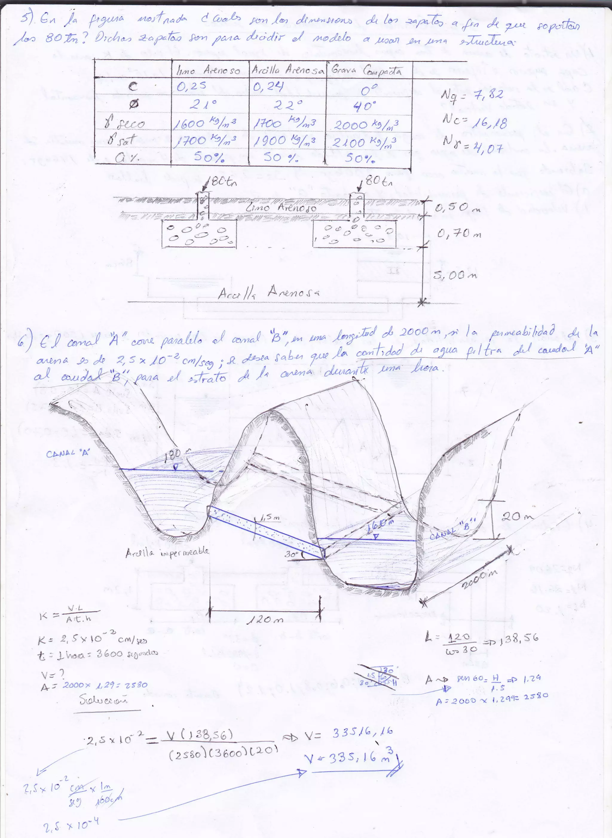 EXAMEN MECANICA DE SUELOS - 3RA UNIDAD - UNT | PDF