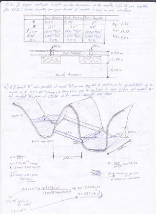 EXAMEN MECANICA DE SUELOS - 3RA UNIDAD - UNT | PDF
