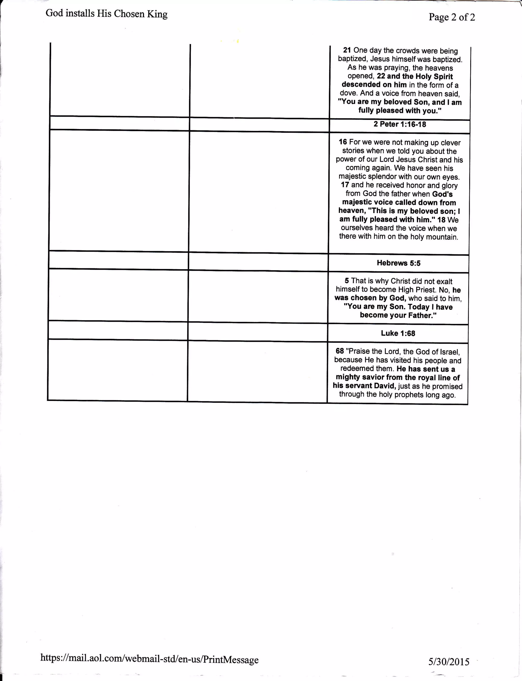 Trinity Kings World Leadership: GOD INSTALLS HIS CHOSEN KING | PDF