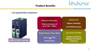 IMG-2102T Industrial Modbus Gateway | PPT