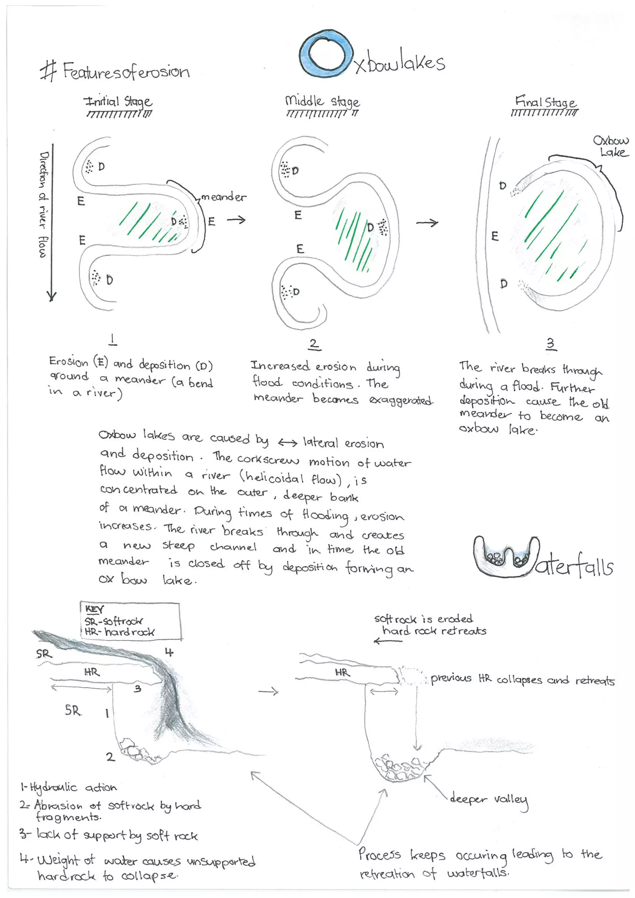 TJ2 Natural Phenomenon | PDF