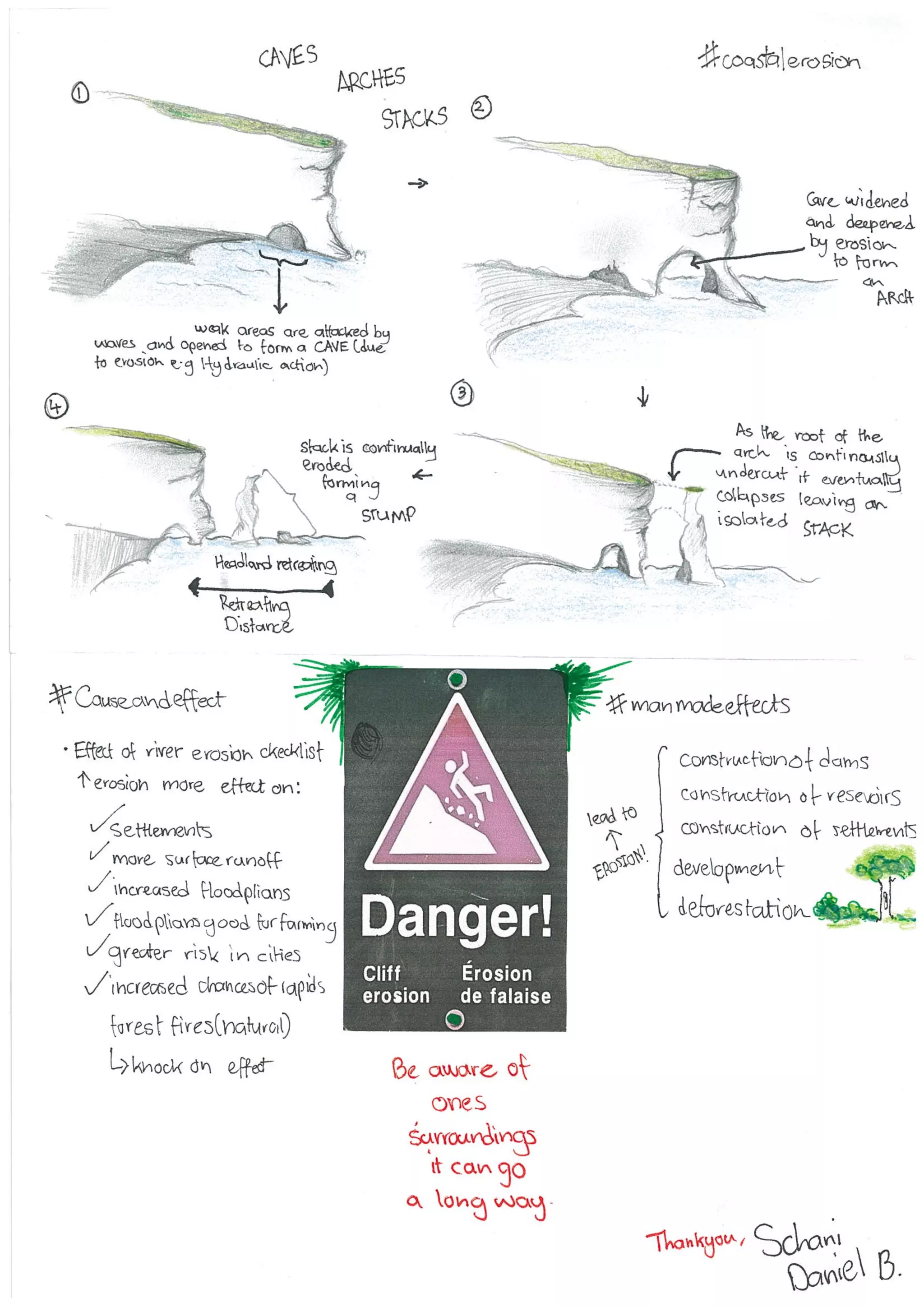 TJ2 Natural Phenomenon | PDF