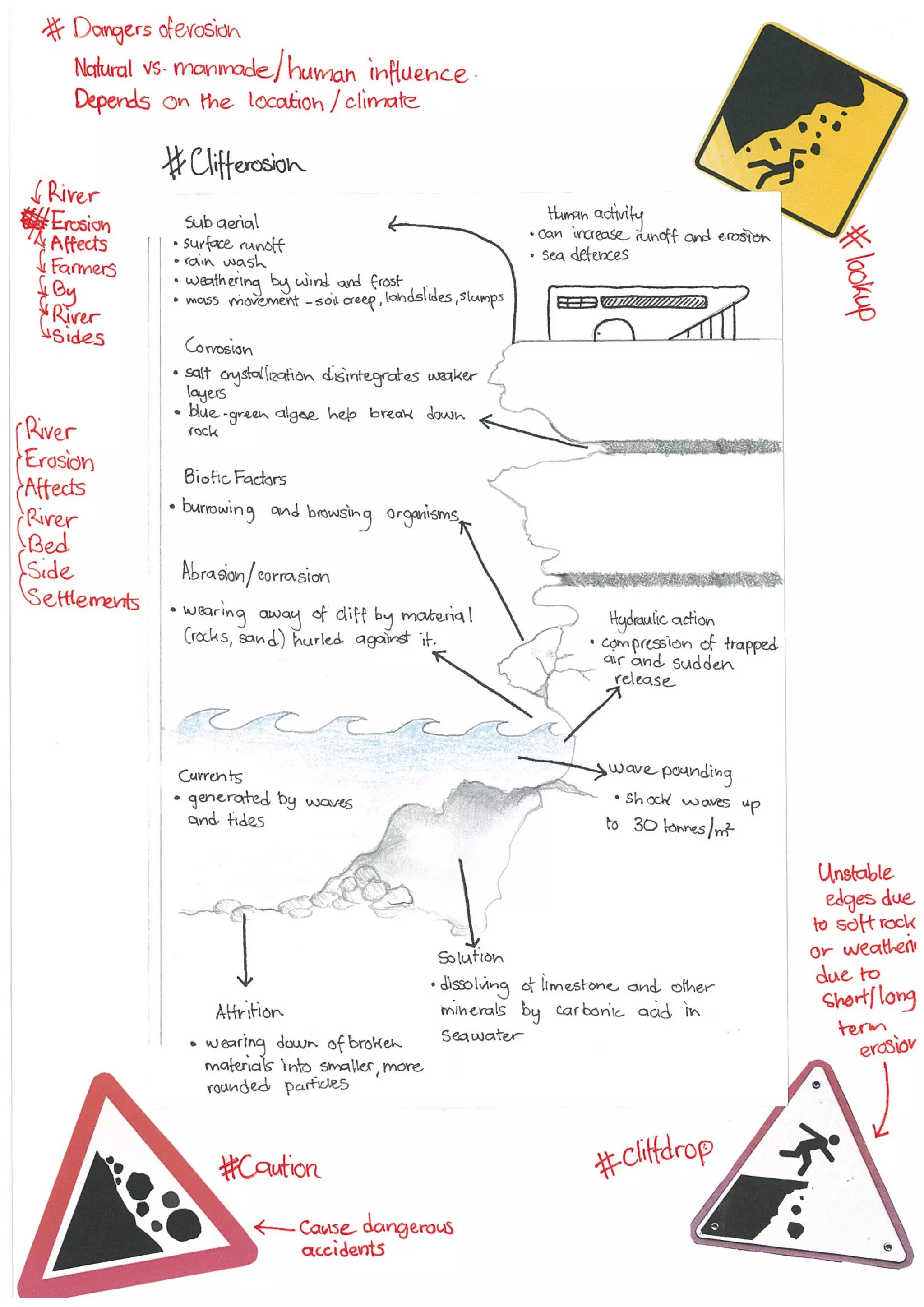 TJ2 Natural Phenomenon | PDF