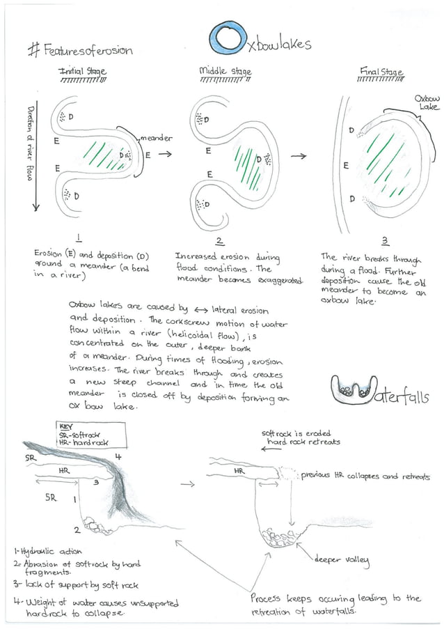 TJ2 Natural Phenomenon | PDF