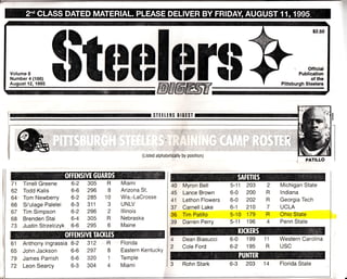 1995-Pittsburgh Steelers #36 Tim Patillo Safety(*Before Jerome Bettis ...