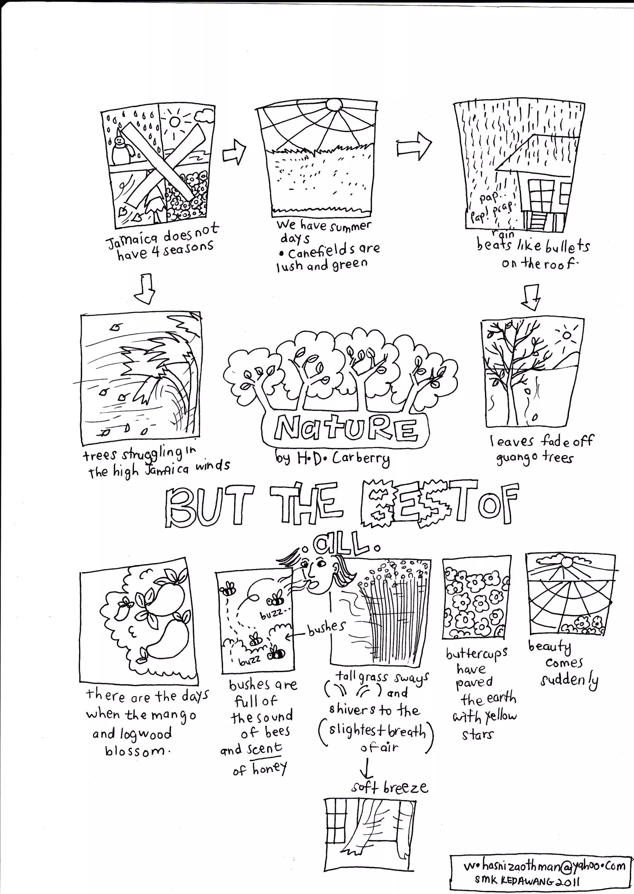 Nature ( Form 5 poem for literature component) | PDF