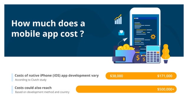 How Much Does Software Development Cost - IT Craft outsourcing company ...