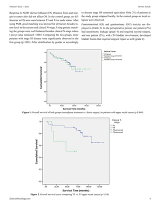 Upper Rectal Cancer: Benefit After Preoperative Chemoradiation Versus ...
