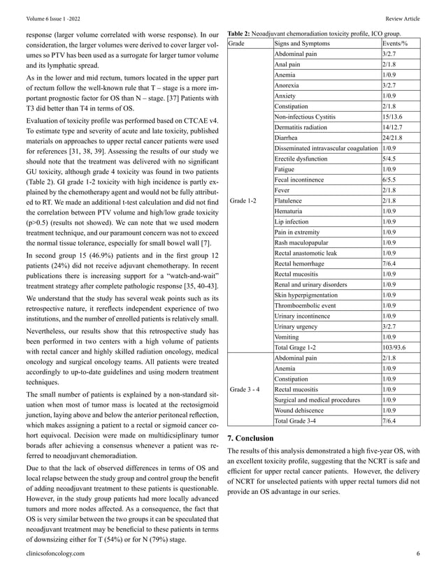Upper Rectal Cancer: Benefit After Preoperative Chemoradiation Versus ...