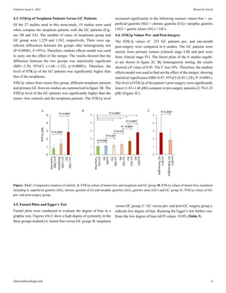 Benefit of Serum-Thymidine Kinase 1 Concentration for Risk Assessment ...