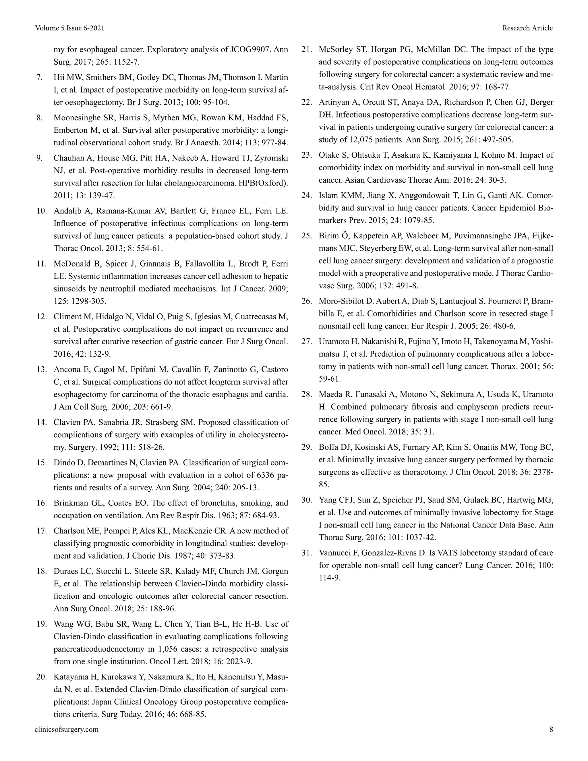 The Postoperative Complication After Lung Cancer Surgery Does Not ...