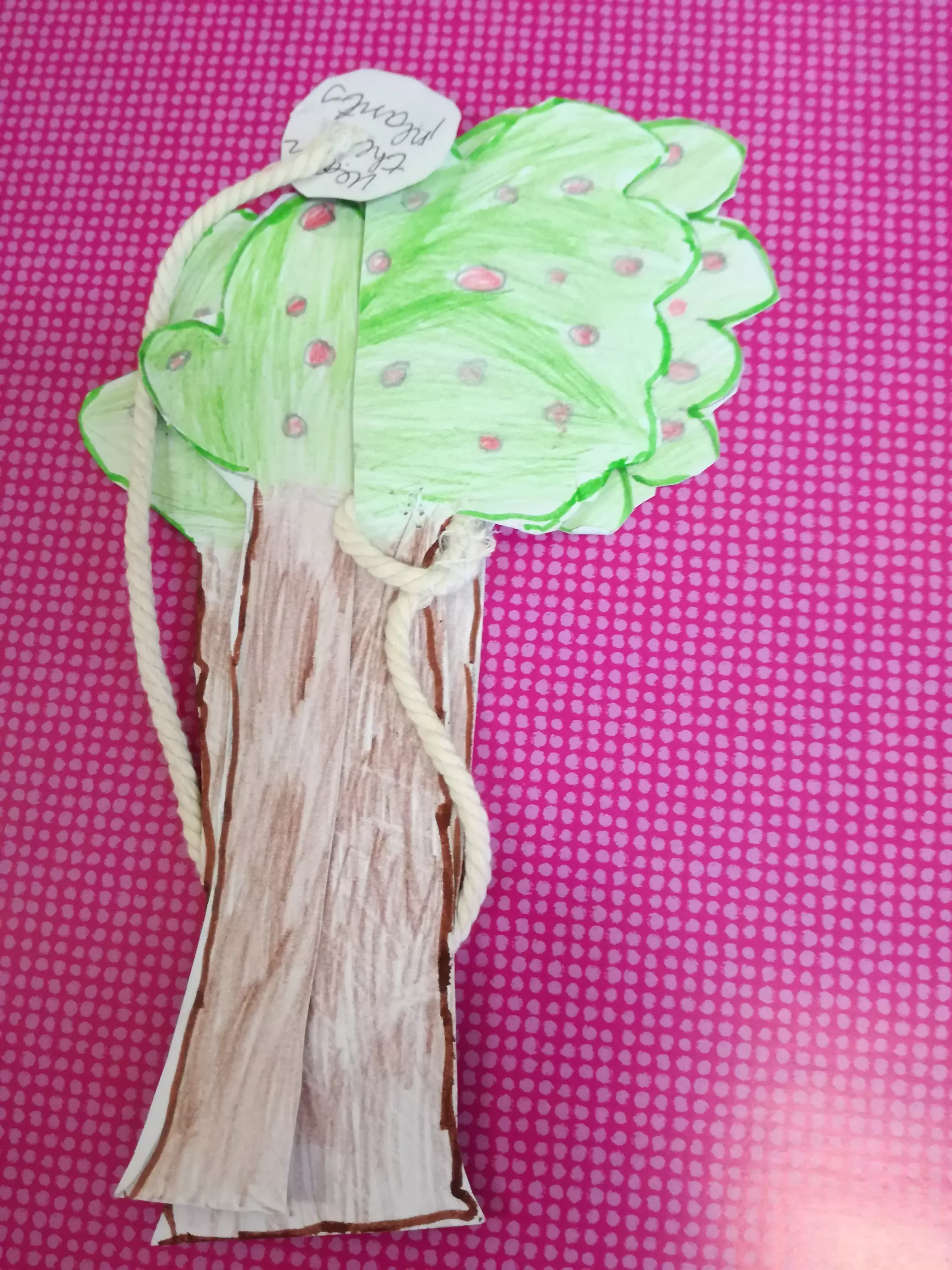 ESOLUTION TREES | PDF