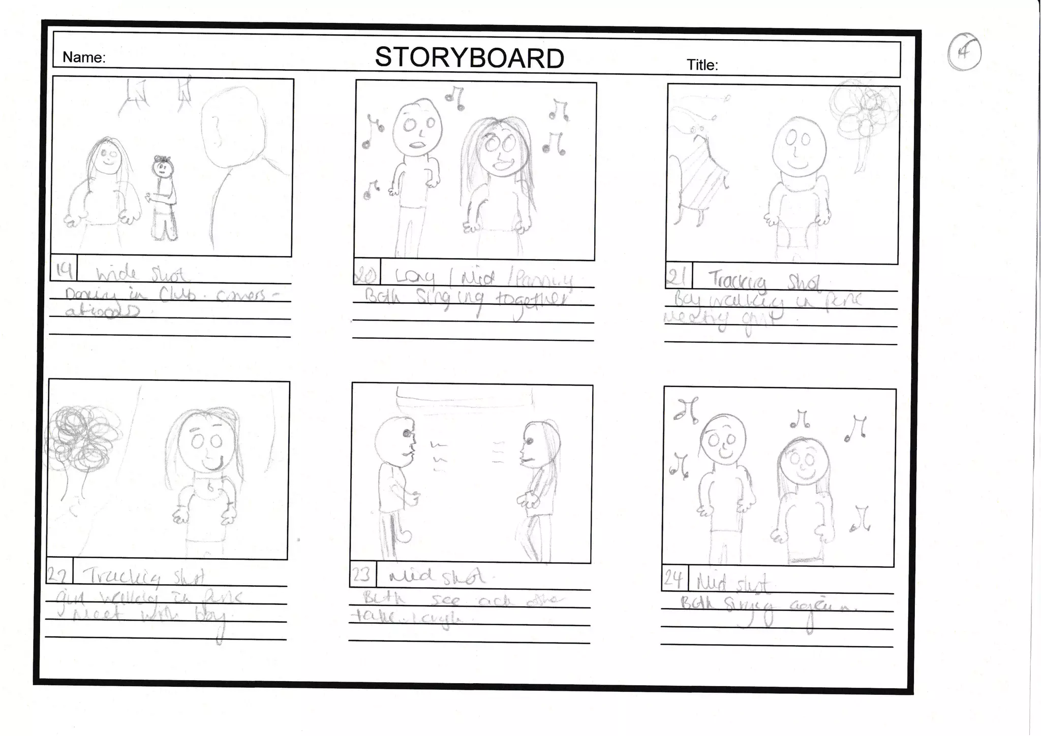 Closer music video storyboards | PPT