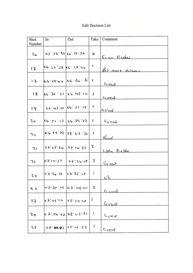 edit decision lists | PDF