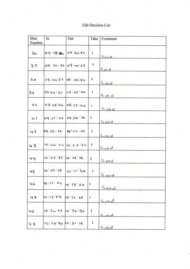 edit decision lists | PDF