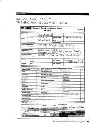 Risk Assessment, Call Sheets and Contributors Release Forms | PDF