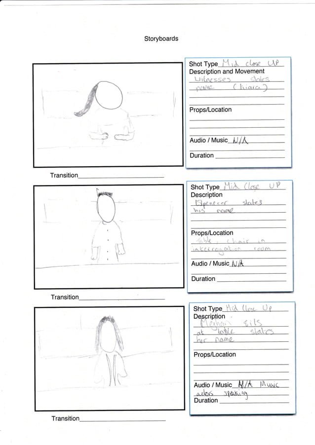 Storyboard - House Party | PDF