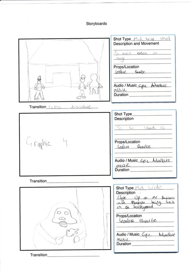 unit 3 storyboard | PDF