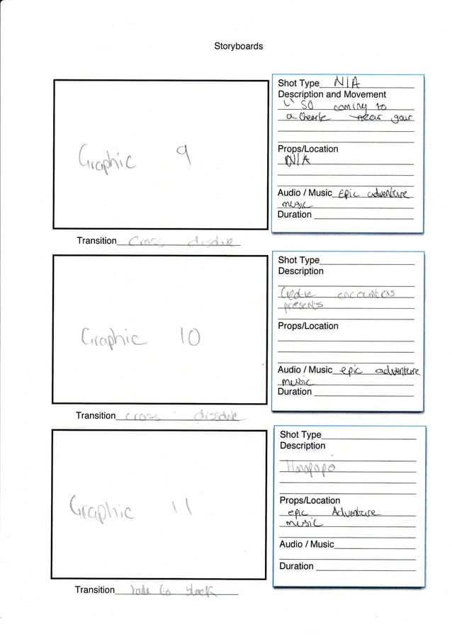 unit 3 storyboard | PDF