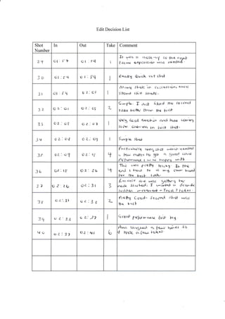 unit 17 edit decision list | PDF