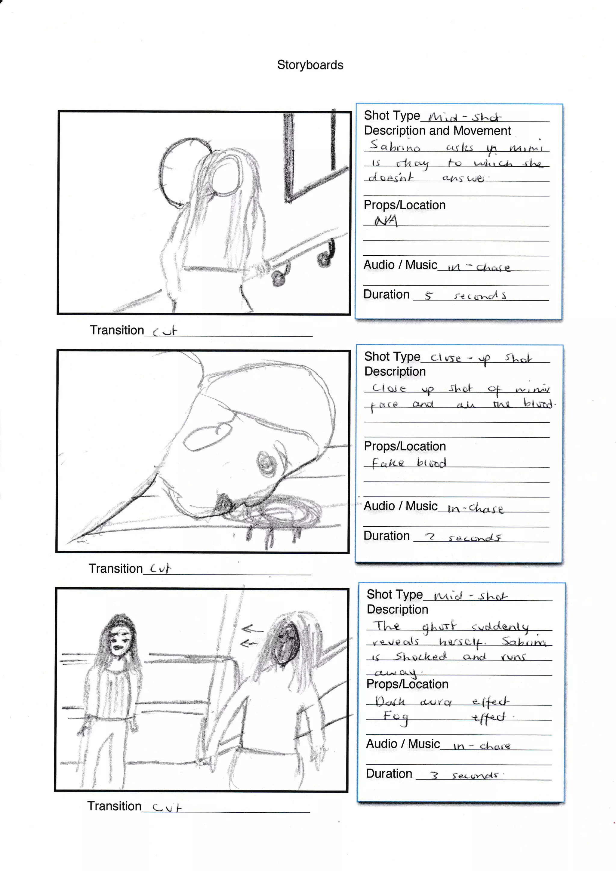 Unit 17 story boards | PDF