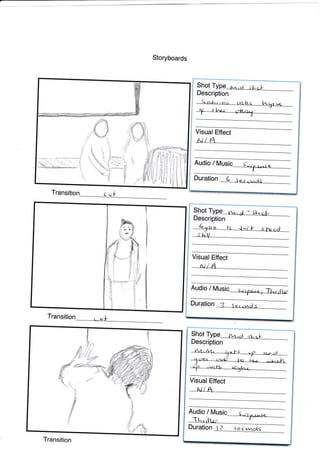 Unit 17 story boards | PDF