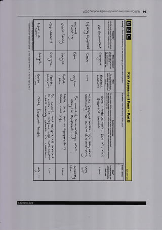 Risk Assessment unit 5 | PDF | Medical Health