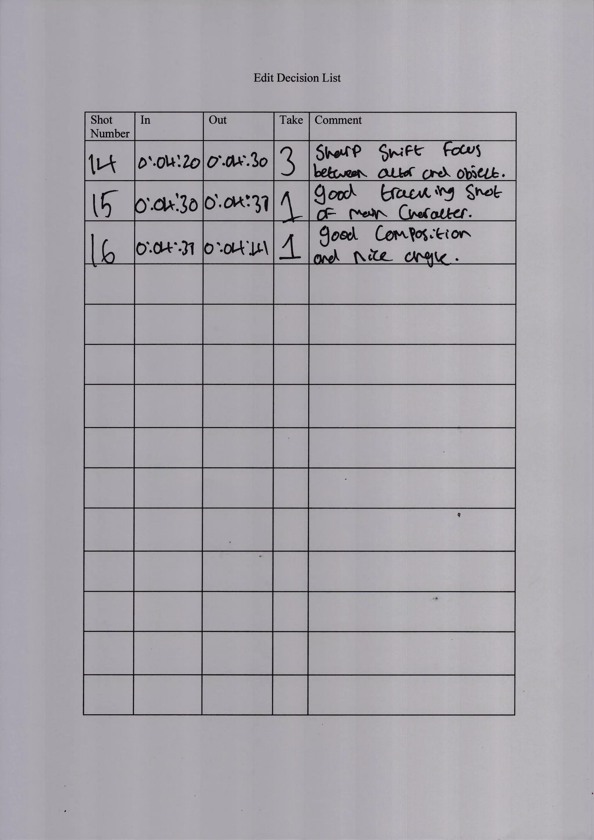 Unit 18 Edit Decision list | PDF