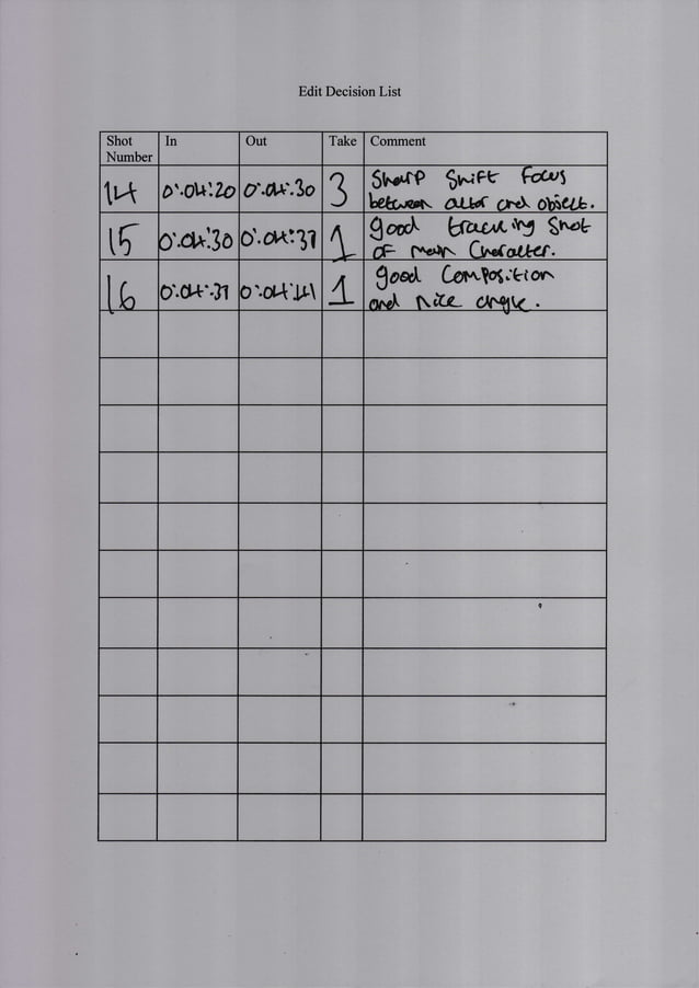 Unit 18 Edit Decision list | PDF