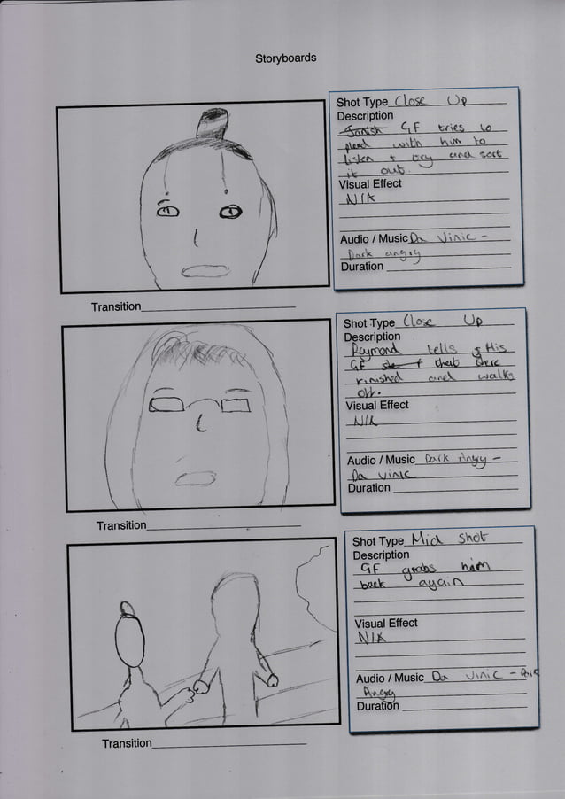 Unit 18 Storyboard | PDF