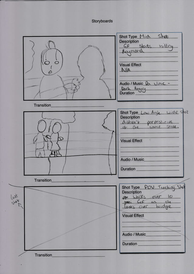Unit 18 Storyboard | PDF