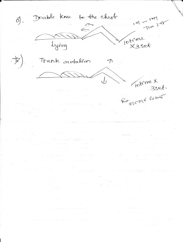 Cmc exercise therapy for back pain | PDF