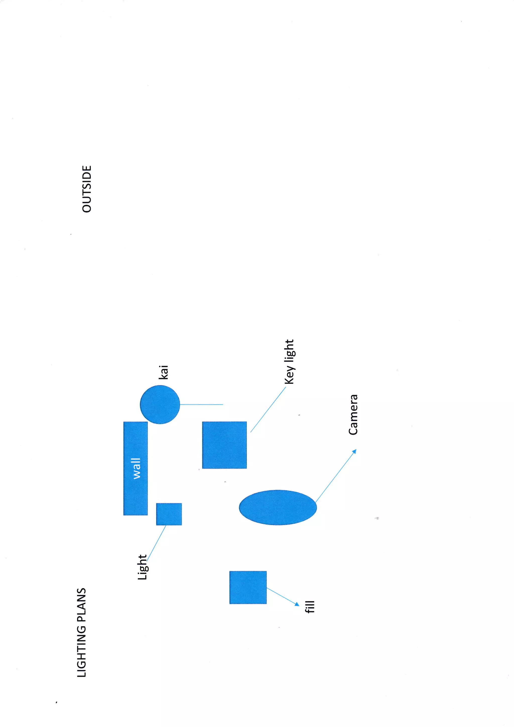 lighting plans | PDF