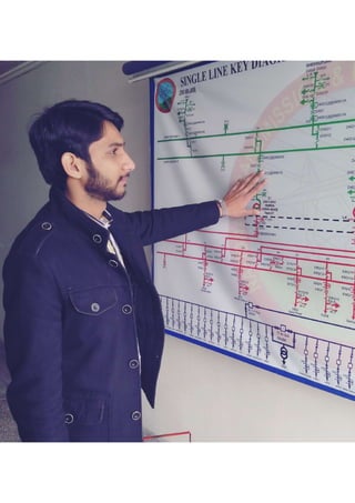 Engr Saad Izhar, lahore pakistan | PDF