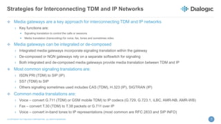 Integrated Media Gateway and the Transition to IP | PPT