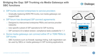 Integrated Media Gateway and the Transition to IP | PPT
