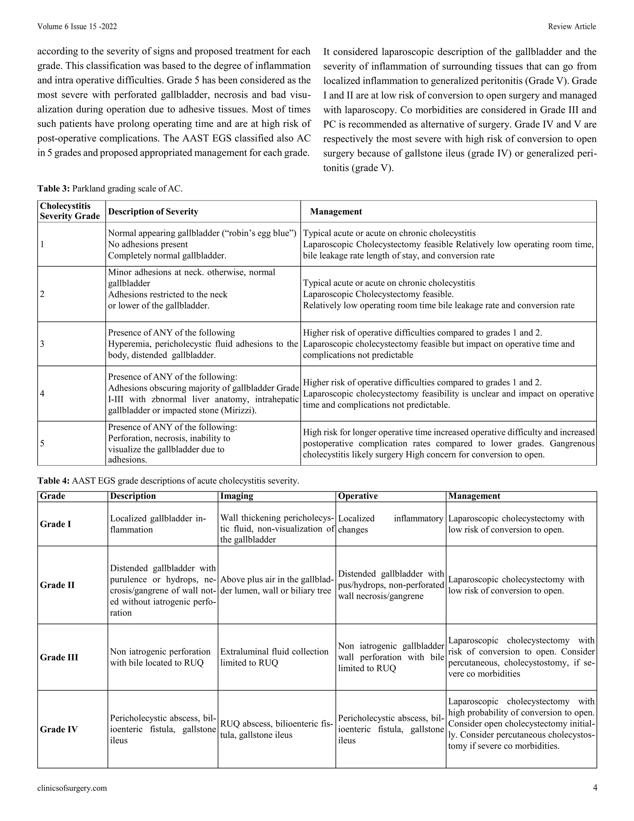 Review of Diagnostic Procedures and Progress in the Management of Acute Cholecystitis | PDF ...