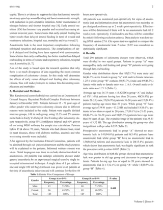 Frequency of Anastomotic Leak in Early Versus Dealyed Oral Feeding ...