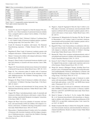 Irinotecan-Induced Diarrhea During A Protracted Administration Schedule ...