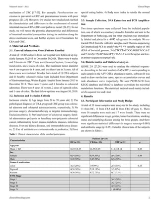Alterations of Gut Microbiota From Colorectal Adenoma to Carcinoma | PDF