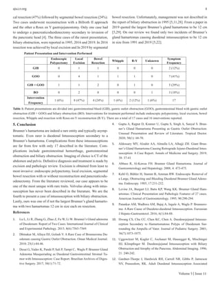 Duodenal Intussusception Secondary to Hamartomatous Polyps of the ...