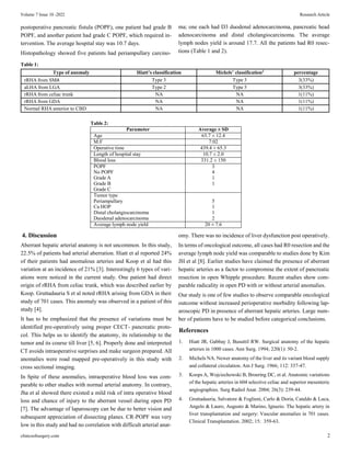 Variations in Hepatic Artery Anatomy and its Implications in ...