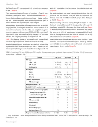 Comparison of Results after 9 Years of Stress Urinary Incontinence ...