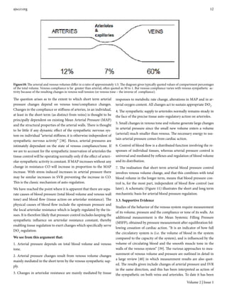 A New Radically Improved Model of the Circulation with Important Clinical Implications | PDF