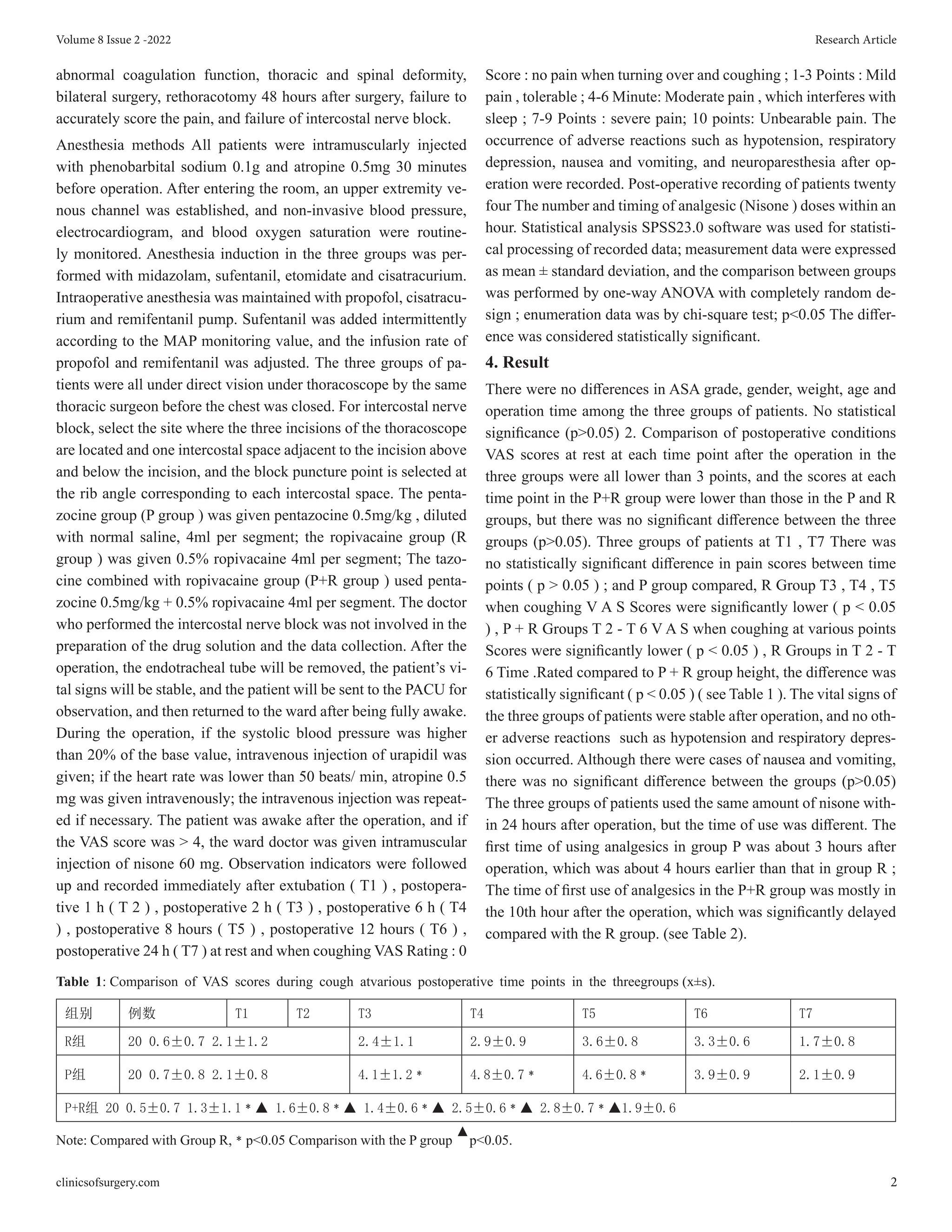 Postoperative Analgesia Effect Observation of Intercostal Nerve Block ...