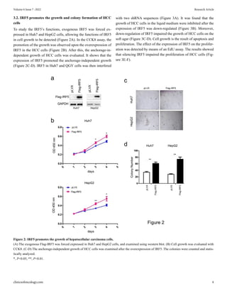 IRF5 Promotes the Progression of Hepatocellular Carcinoma and is ...